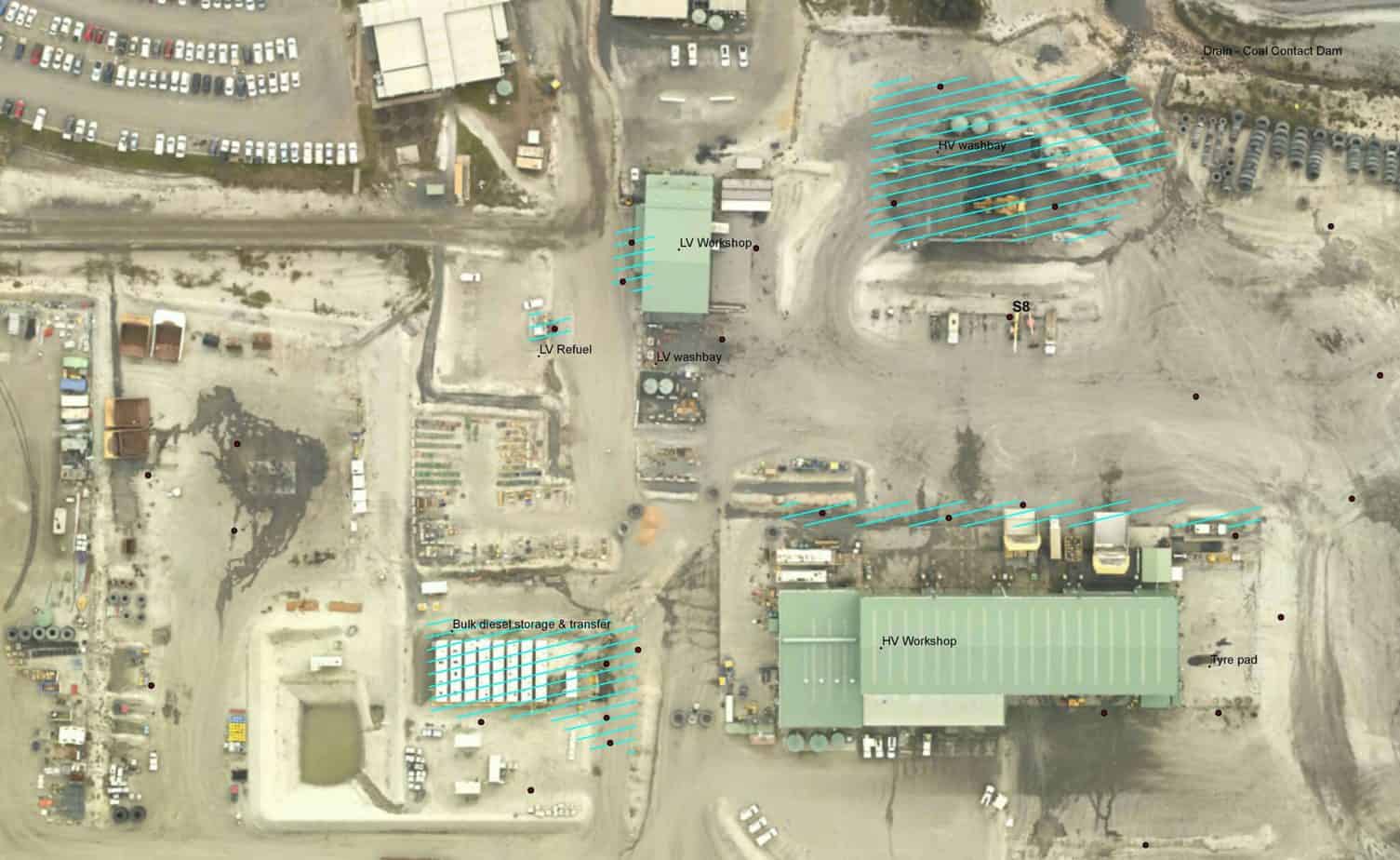 Contaminated Land Management - Moss Environmental