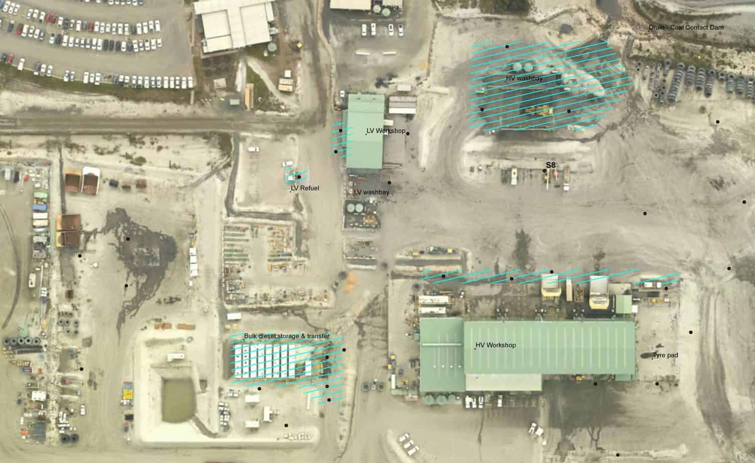 Contaminated Land Management - Moss Environmental